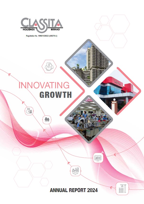 WELCOME TO CLASSITA HOLDINGS BERHAD